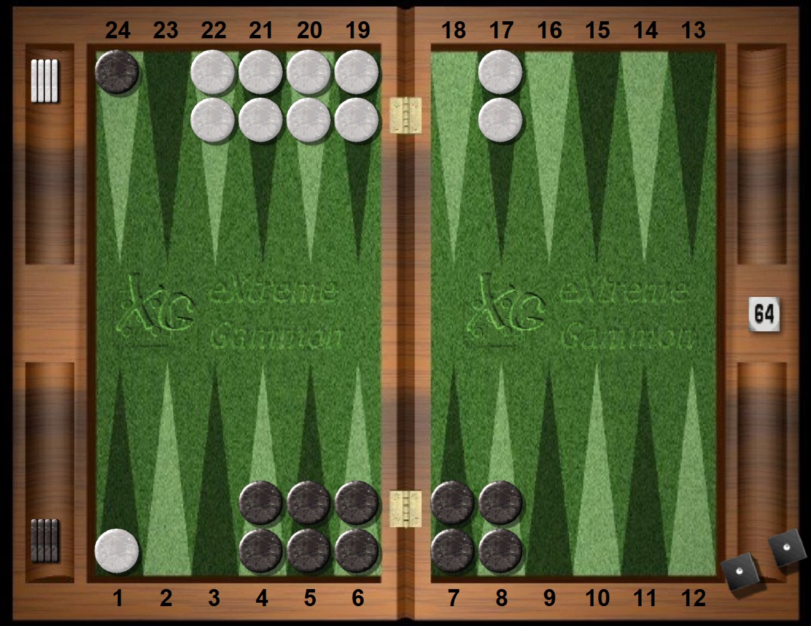 How to remember positions – the baron talks backgammon