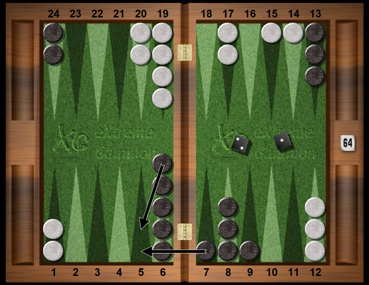 golden point antics six-four – the baron talks backgammon